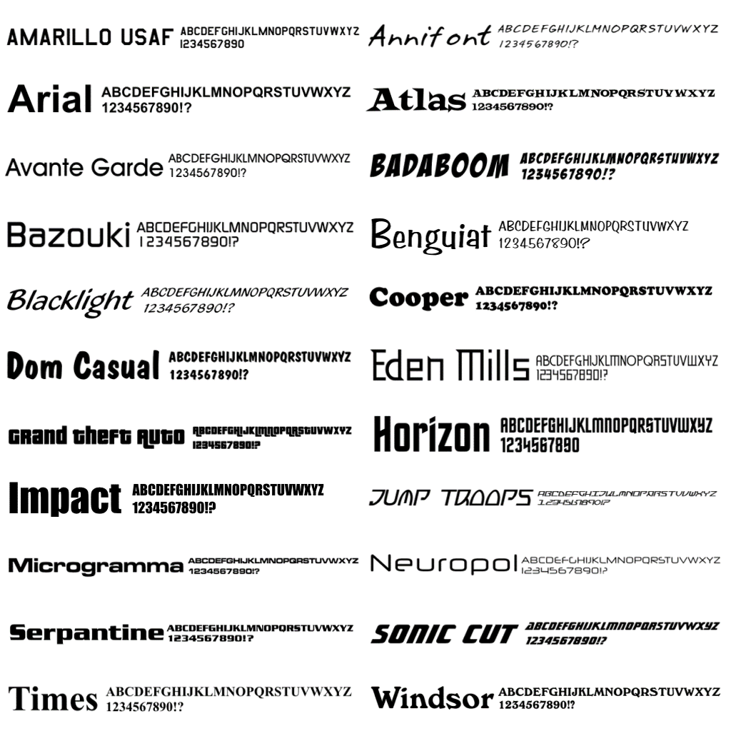 Boat Registration Numbers – Raceline Digital